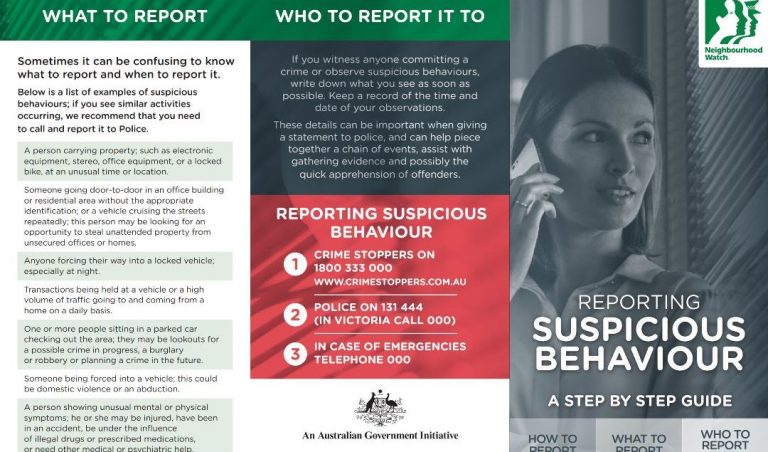 Suspicious Behaviour. - ACT Neighbourhood Watch